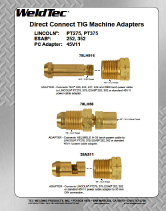 WeldTec TIG Connector Guide
